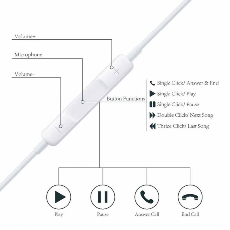 IPhone X Lightning Handsfree Original | Shopright.pk