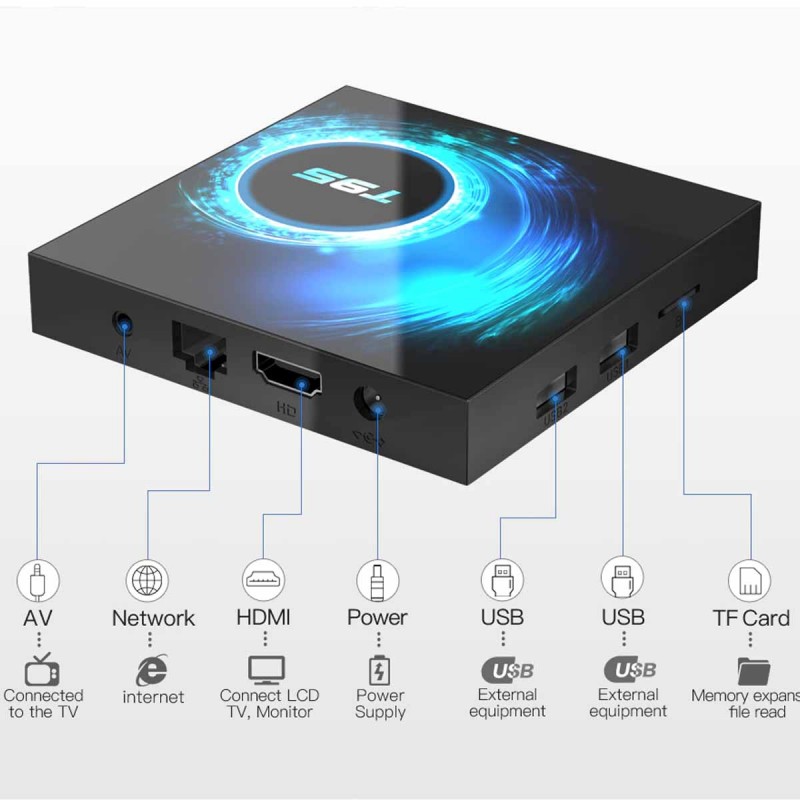T95 4gb/32gb Android 10 TV Box