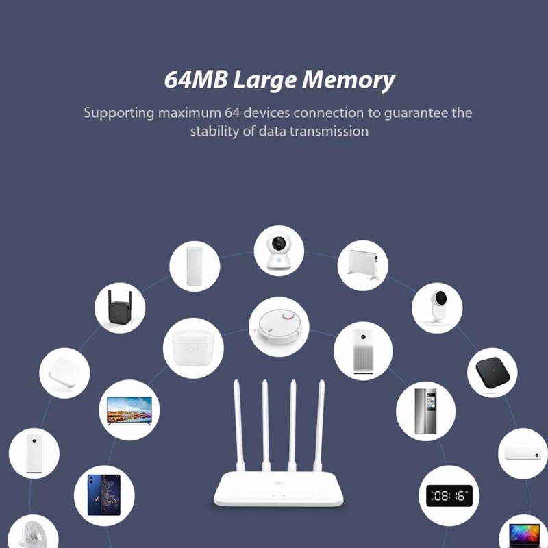Xiaomi Mi Router 4a 2.4ghz 5ghz Wifi 1200mbps Wifi Repeater 128mb Ddr3 ...