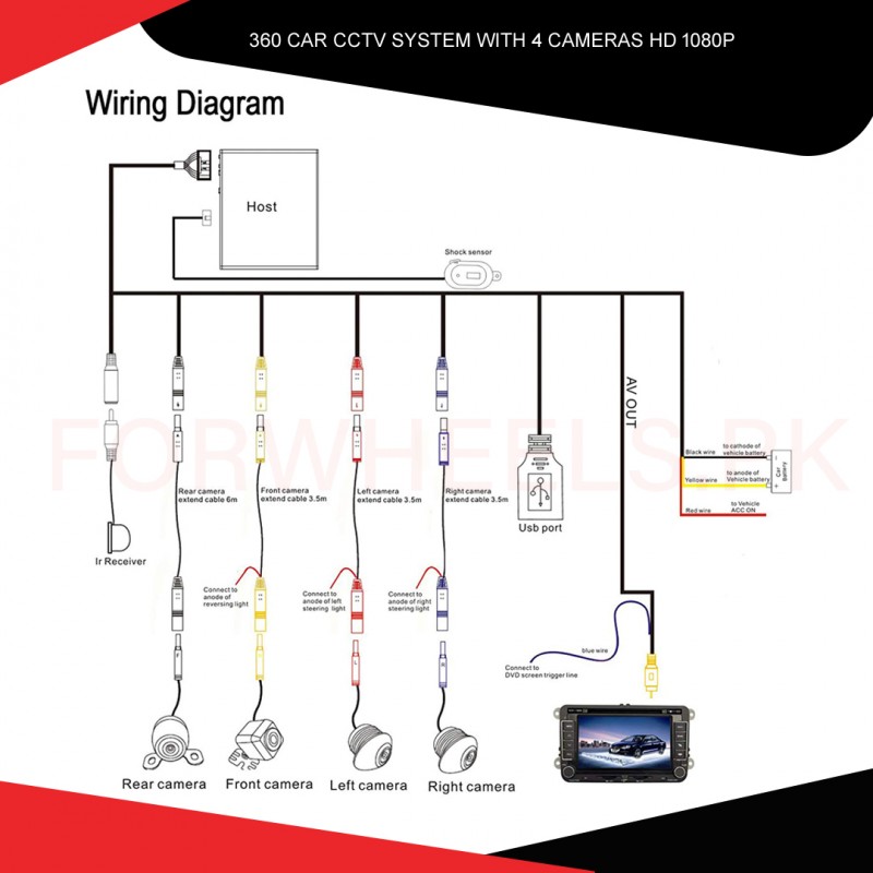 360 Car Cctv System With 4 Cameras Hd 1080p