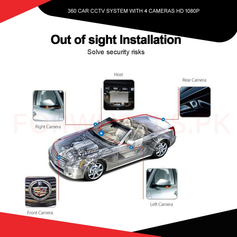 360 Car Cctv System With 4 Cameras Hd 1080p