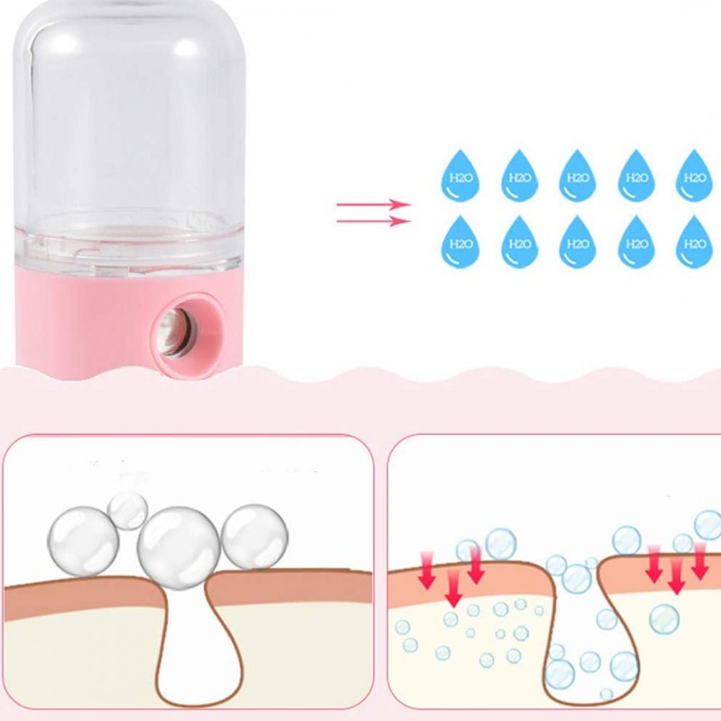 Summer Nano Spray Water
