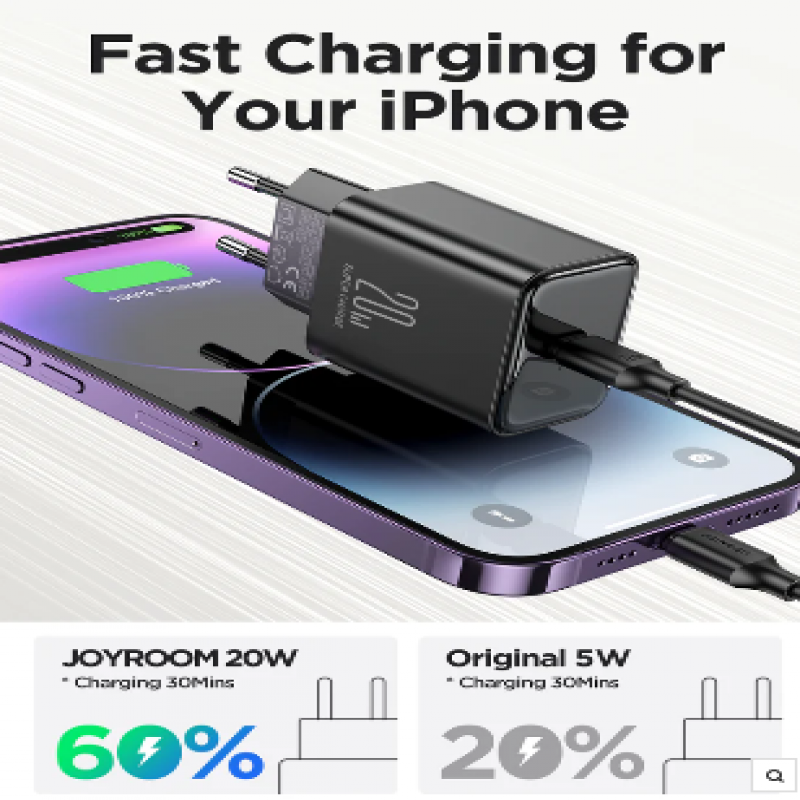 Joyroom TCF06 Flash Series 20W Fast Charger | Compact and Powerful ...