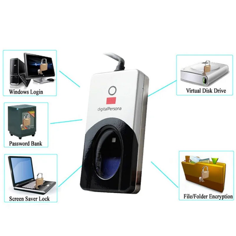 Digital Persona Finger Print Reader URU 4500 | Shopright.pk