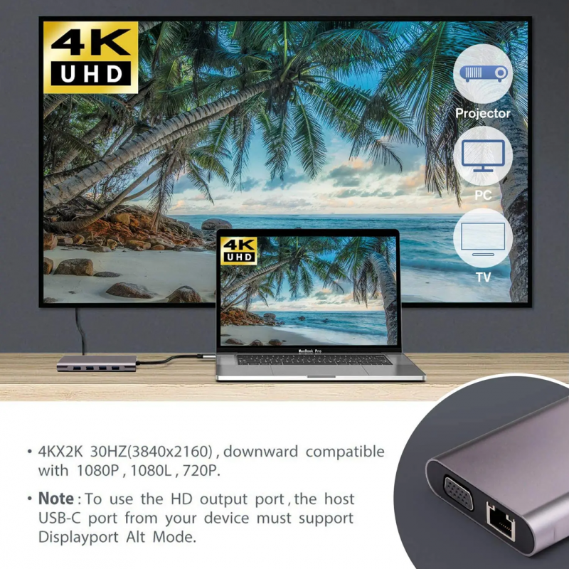 11 In1 Multi Port Type C To Usb C 4k Hdmi Adapter Usb Hub