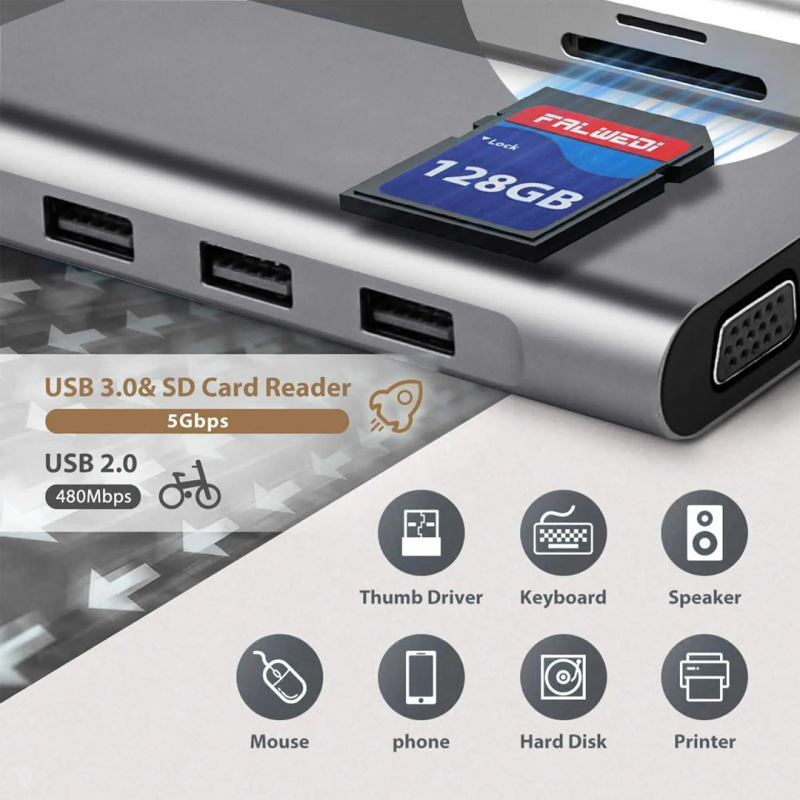 11 In1 Multi Port Type C To Usb C 4k Hdmi Adapter Usb Hub