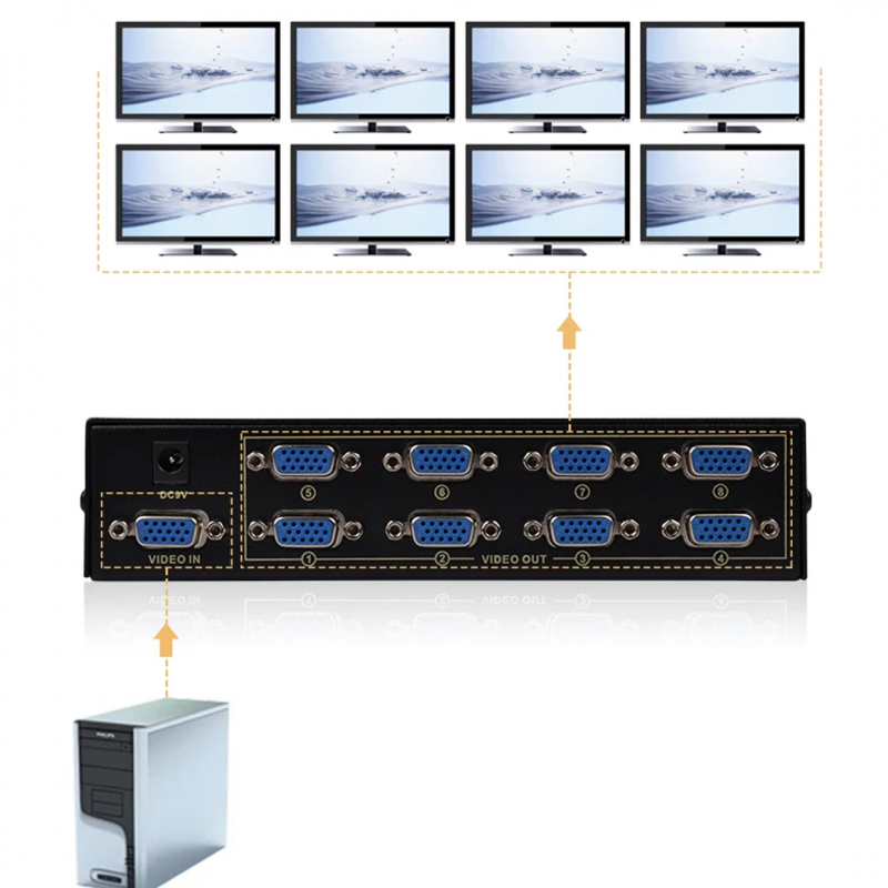 VGA Splitter 8 Port 250 MHz | Multiple Screen Connectivity at Shopright.pk