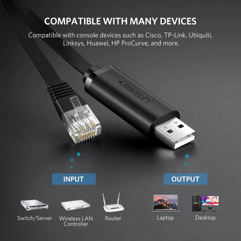 RS232 FTDI Chip USB To RJ45 USB Console Cable | Shopright.pk