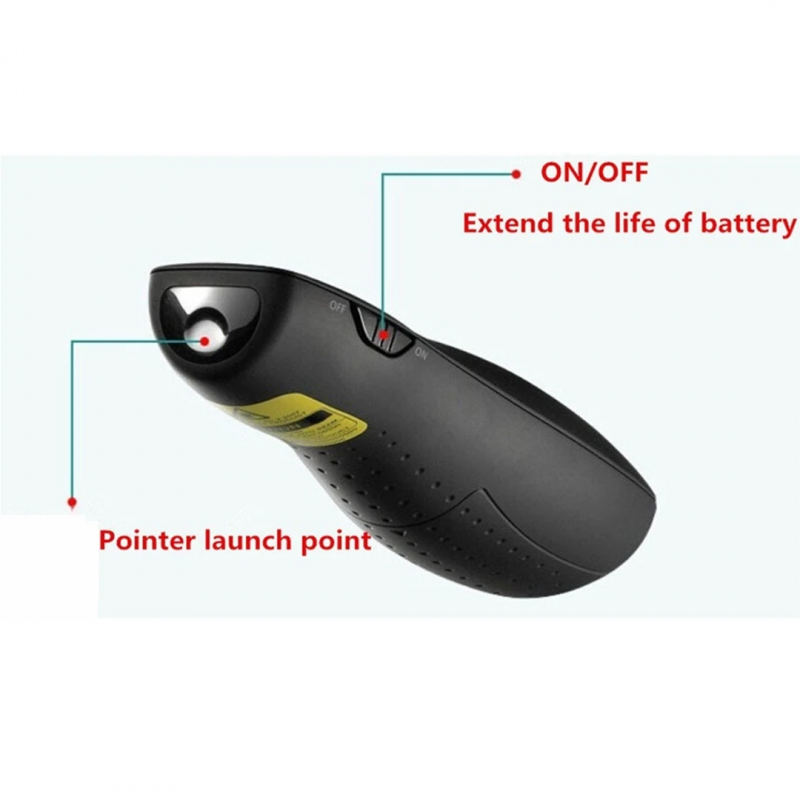 Logitech R400 Wireless Presenter Remote Control | Shopright.pk