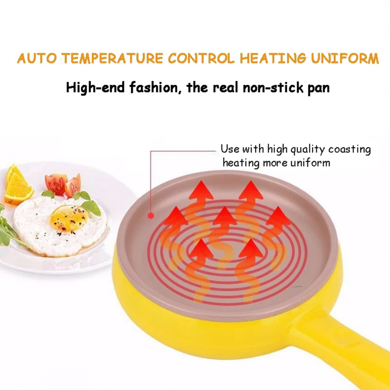 Electric Mini Fry Pan with Egg Boiler | Versatile Cooking Tool