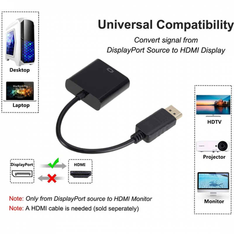 D Port to HDMI Converter | High-Quality Video Adapter