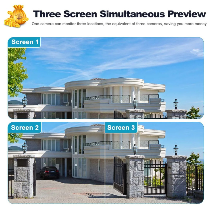 360° PTZ IP Camera - 3 Lens Security Camera for Home & Business ...