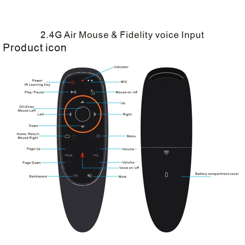 Voice Control Air Mouse G10s | Smart TV Remote | Wireless Air Mouse ...